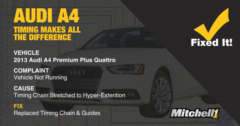SureTrack Real Fix: Timing Makes all the Difference - Mitchell1