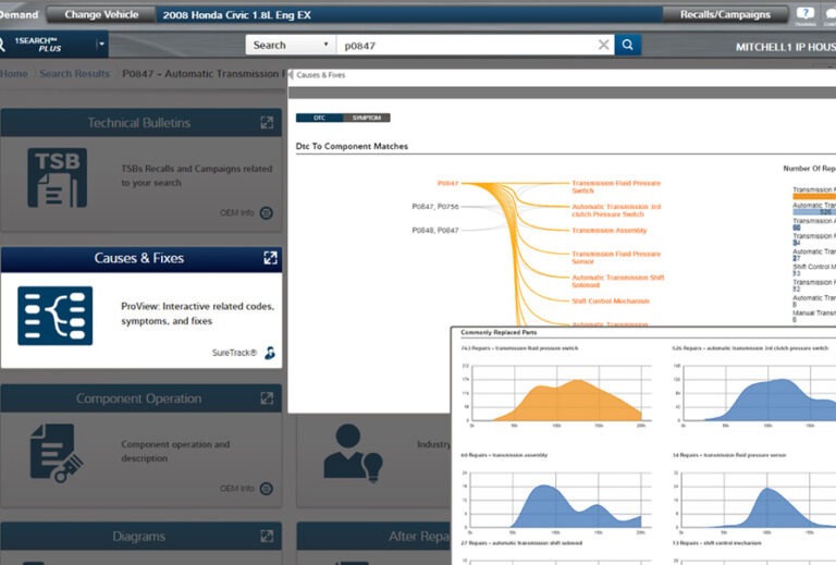 ProDemand® | SureTrack®: Expert-Based Auto Repair Insights