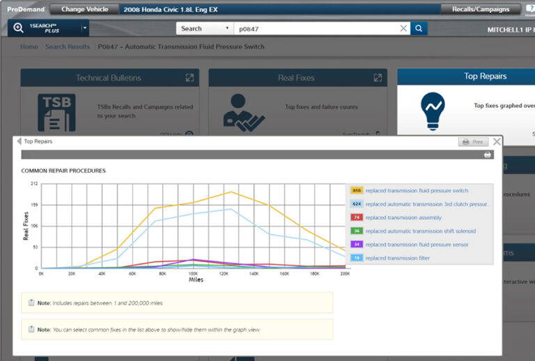 ProDemand® | SureTrack®: Expert-Based Auto Repair Insights