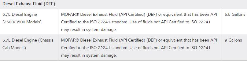 Bruce-3-6 - Mitchell1
