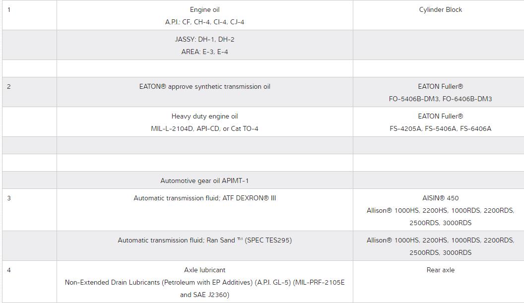 Bruce-4-4 - Mitchell1