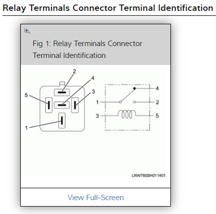 Bruce-blog-3-2 - Mitchell1