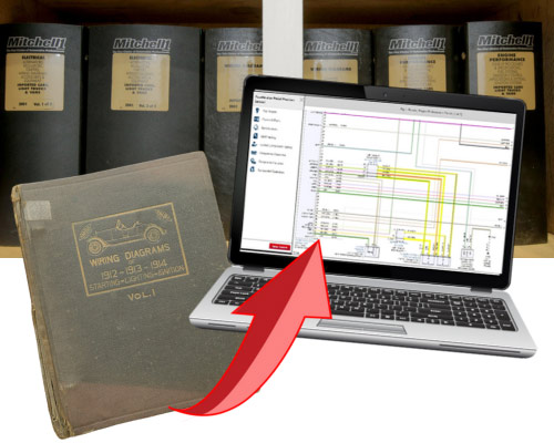 Mitchell-1s-Contribution-2 - Mitchell1