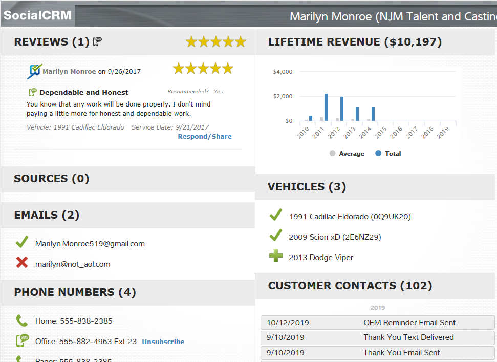 Social-CRM-image-4-2 - Mitchell1