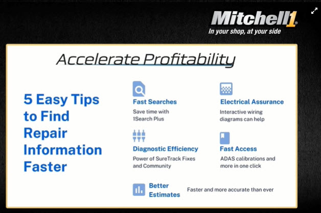 Virtual-Event-Prodemand-Session-2 - Mitchell1