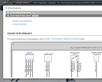 WiringDiagram-200-2 - Mitchell1