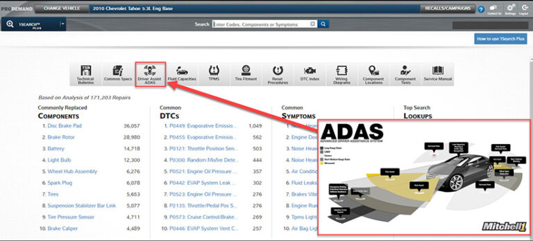 ProDemand®: Comprehensive Auto Repair Information